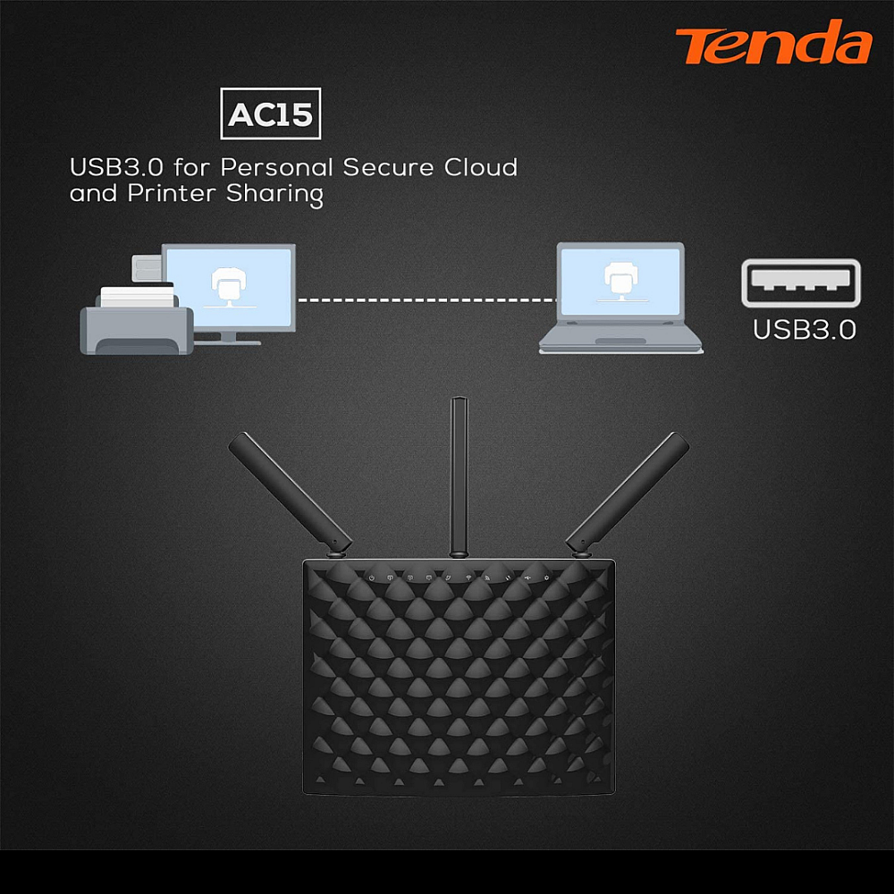 Tenda AC15 1900Mbps Dual-Band Gigabit WiFi 2-Core Router